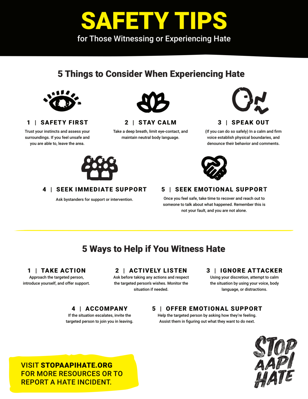 5 “D’s” of Being an Upstander – What to do when you see someone being ...